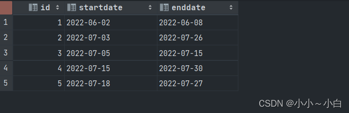 SQL语法中sequence函数的用法_sql sequence函数-CSDN博客