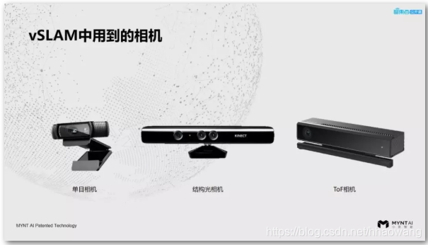 SLAM 专题（2）--vSLAM技术实现机器人在不同场景下的精准导航、避障_vslam算法-CSDN博客