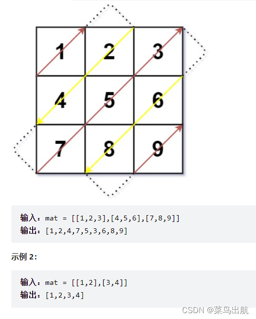 一数组(23)498 对角线遍历数组的对角线遍历 Csdn博客