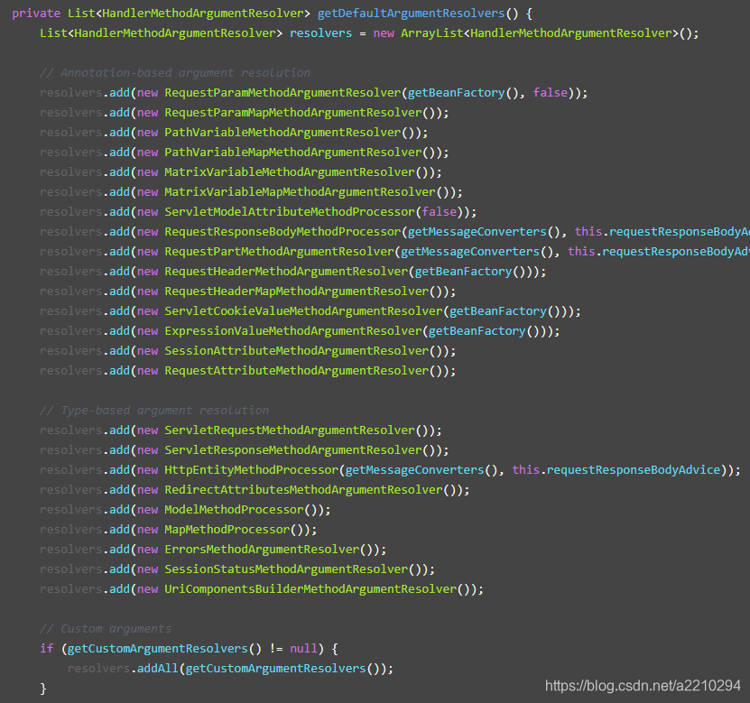 SpringMVC重要接口HandlerMethodArgumentResolver_org.springframework.data.web.config.pageablehandle-CSDN博客