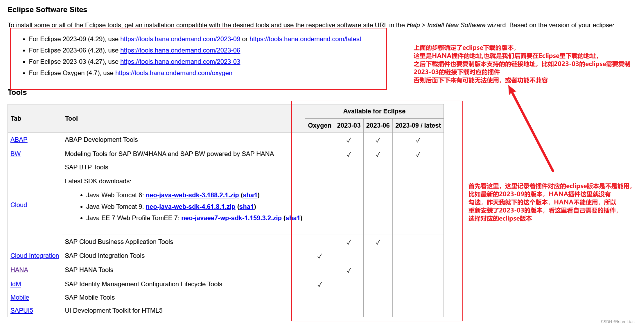 SAP/BW 开发人员安装Eclipse详细过程和踩的坑_sap eclipse-CSDN博客