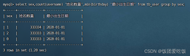 MySQL中DML、DQL、DCL语言_mysql中dml、dcl、dql-CSDN博客