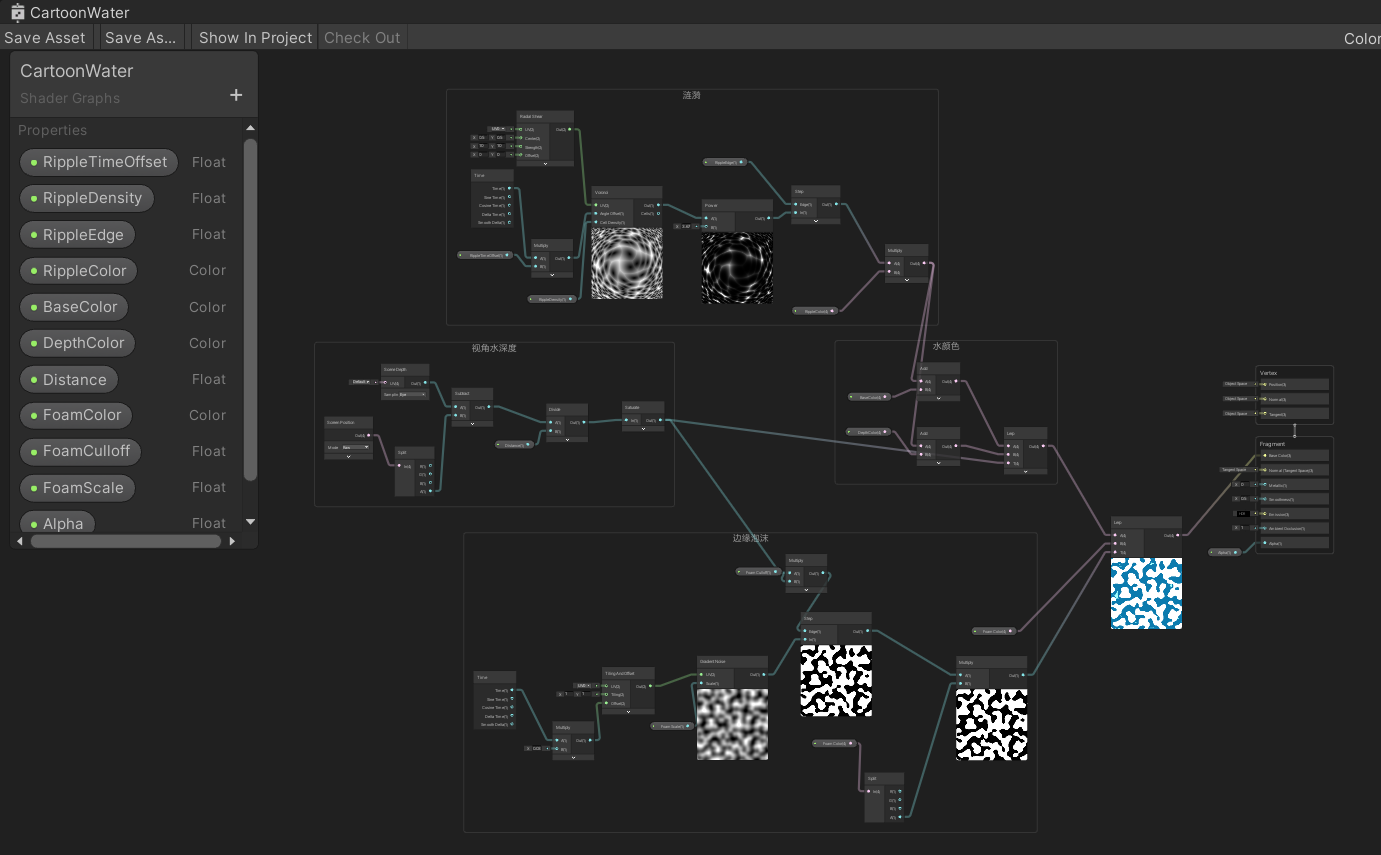【游戏开发渲染】Unity ShaderGraph使用教程与各种特效案例：Unity2022（持续更新）-CSDN博客