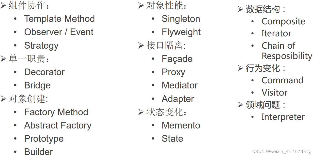 GOF-23模式分类-CSDN博客
