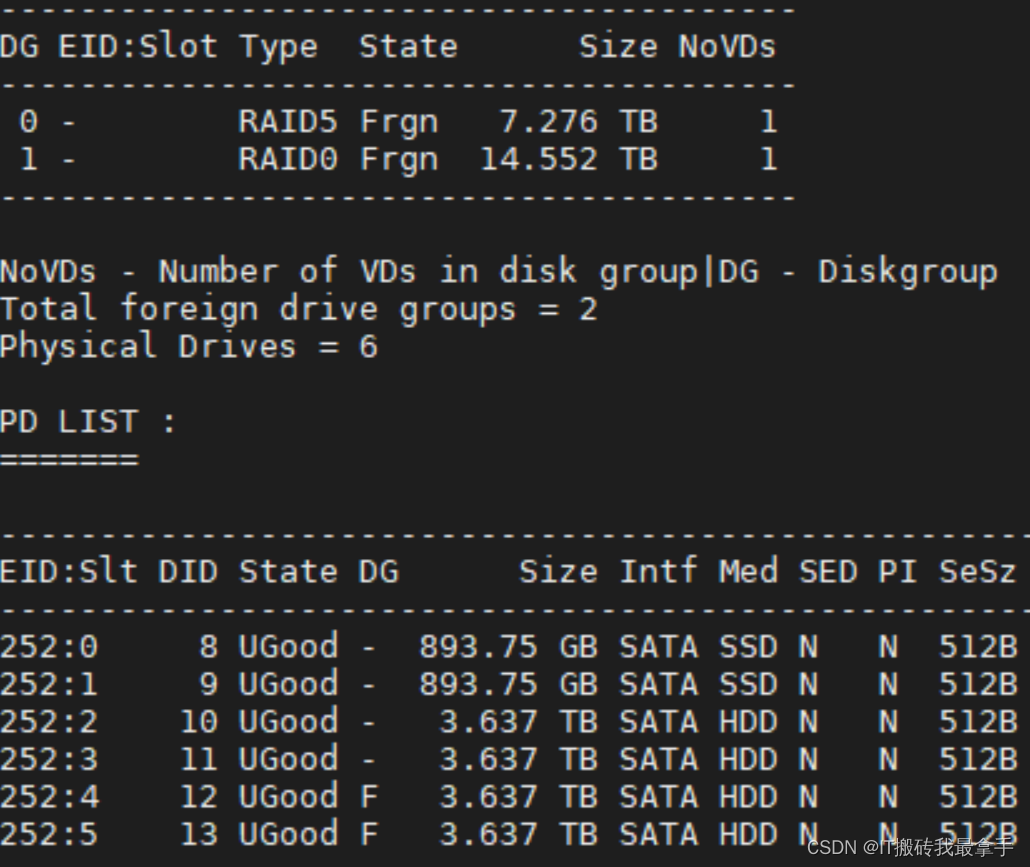 Storcli管理RAID-CSDN博客