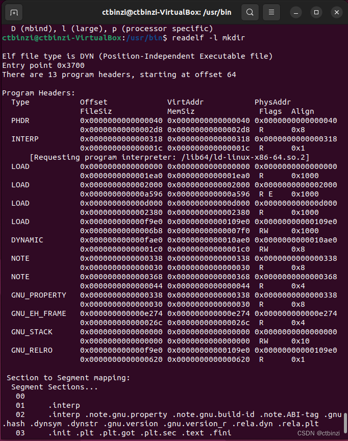 Linux（类Unix）系统可执行程序ELF文件格式详解_linux elf-CSDN博客