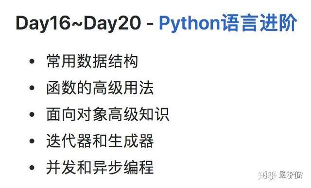 Python进阶书籍的推荐 知乎python入门后如何进阶 Csdn博客
