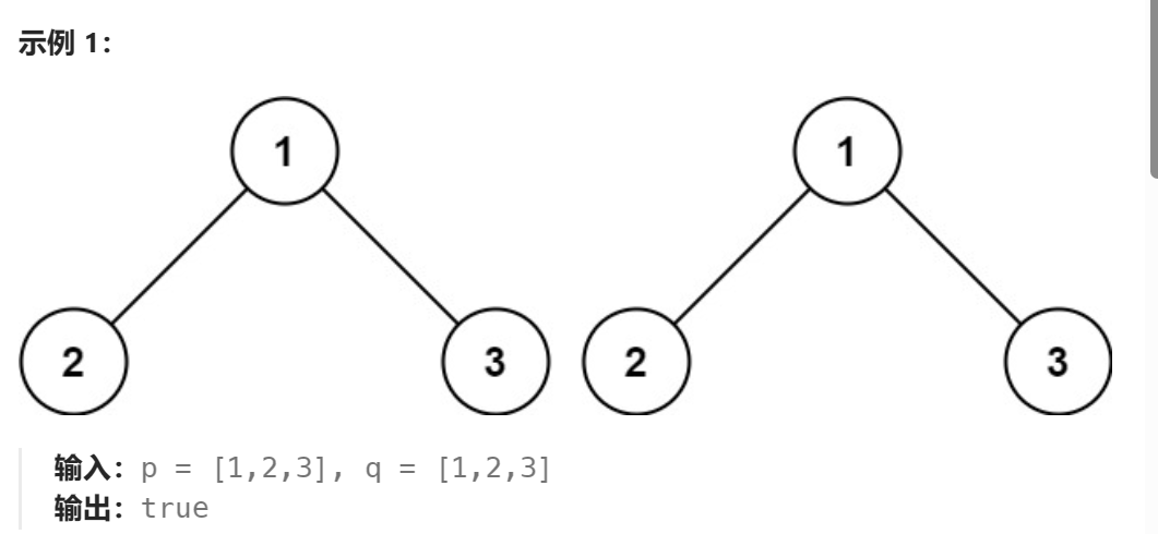 相同的树leetcode Csdn博客