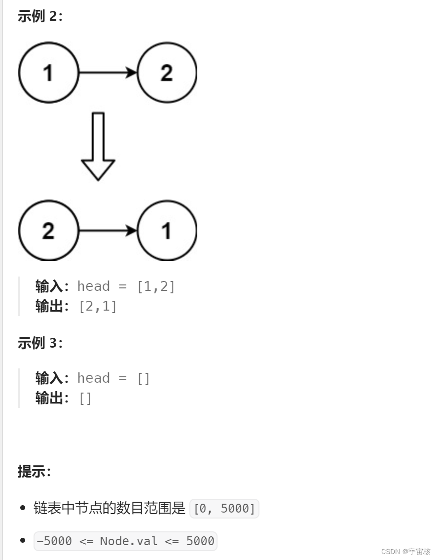 力扣（LeetCode）第206题 -- 反转链表-CSDN博客