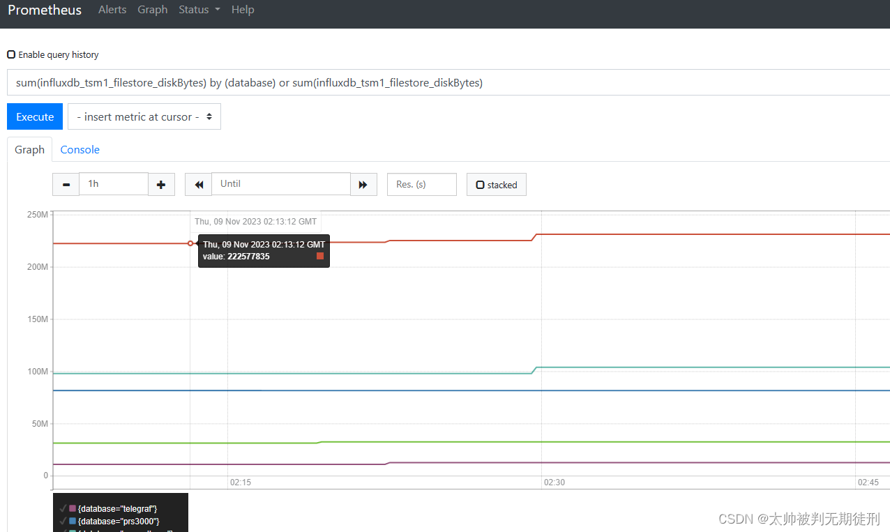 Prometheus通过telegraf监控Influxdb及Grafana可视化_telegraf prometheus-CSDN博客