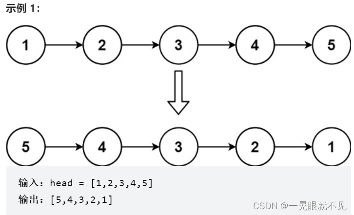 【算法刷题日记】移除链表元素与反转链表_listnode cur = head; while (cur.next != null) { cu-CSDN博客