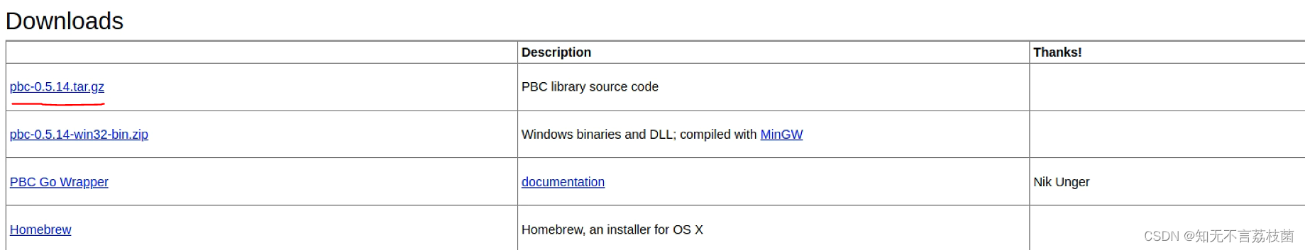 charm-crypto安装（一）_pip3 install charm-crypto-CSDN博客