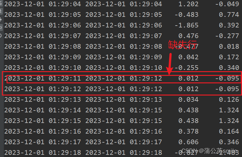 Pandas时间序列数据补全pandas 索引缺少结束的完整时间 Csdn博客
