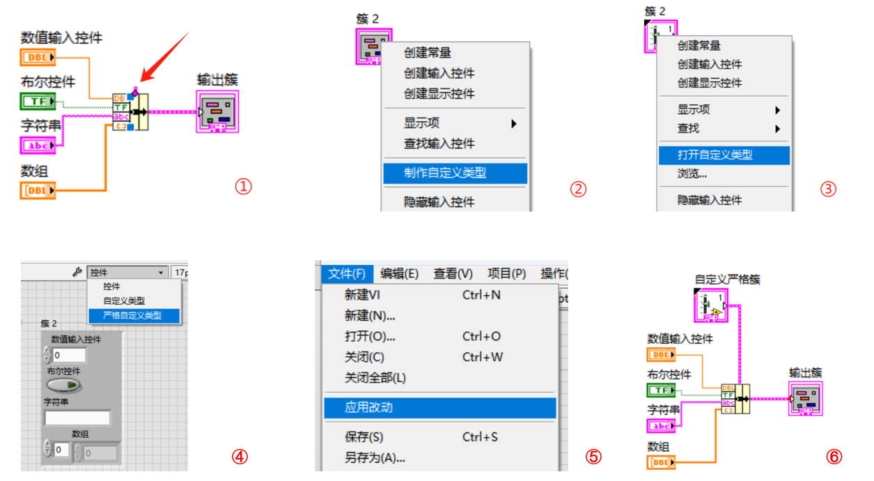 18labview簇、变体与类上 簇的基本函数及变体的用法理解labview 变体 Csdn博客