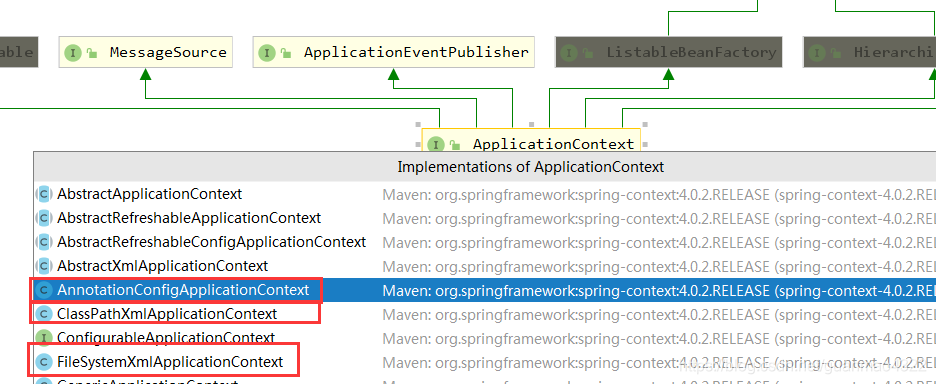 Spring ApplicationContext 的三个常用实现类区别与选择_classpathxmlapplicationcontext 与class 区别-CSDN博客