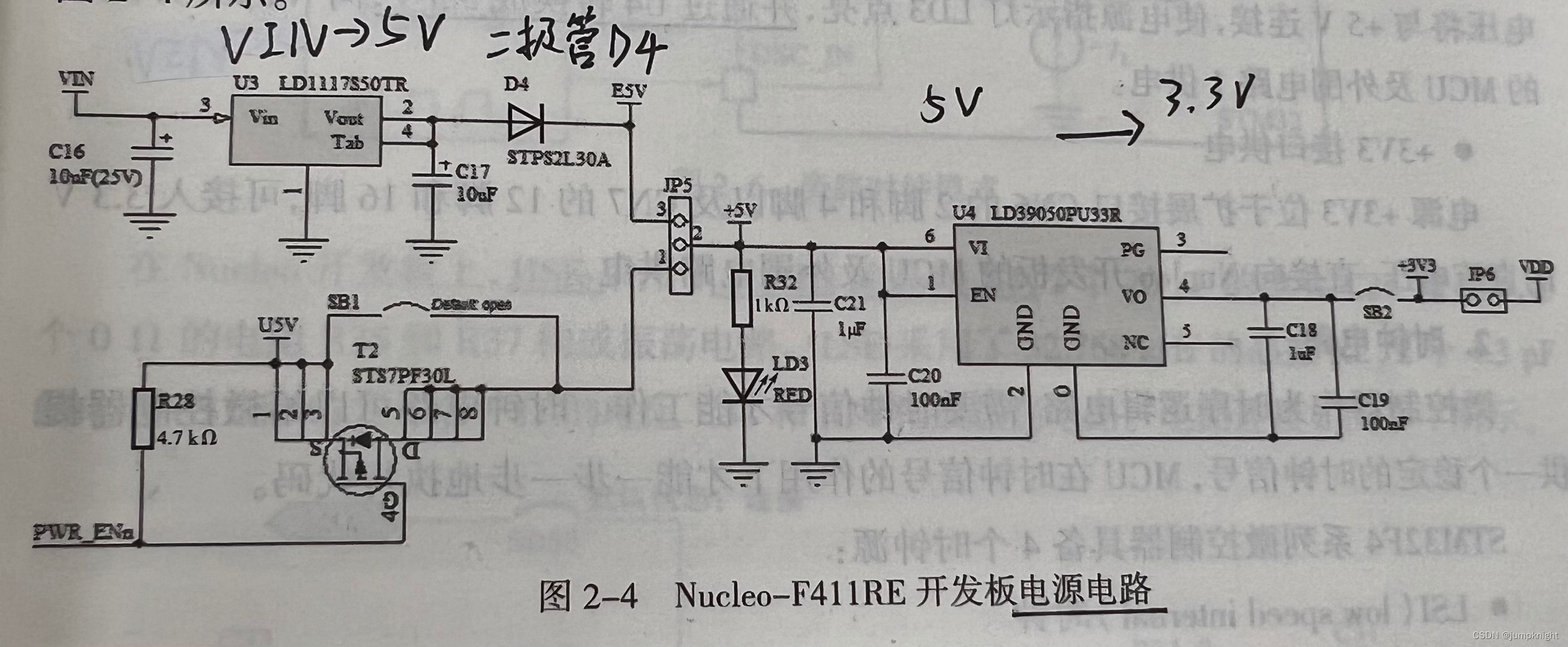 STM32————基础_dqpsk stm32-CSDN博客