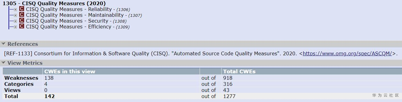 自动源代码质量度量（ISO/IEC 5055）_源代码度量-CSDN博客