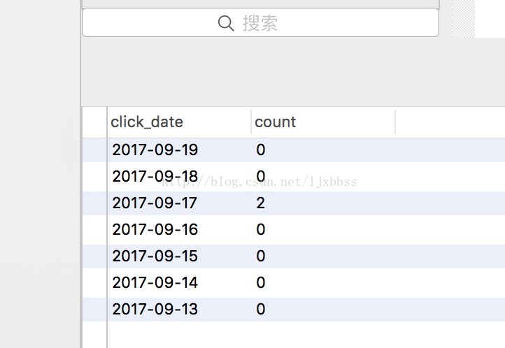 Mysql获取近7天每天数据，无数据补0问题mysql 获取7天内每天的数据总和没有数据时总数为0 Csdn博客
