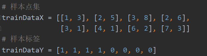 Python实现 感知机（perceptron）算法python感知机算法 Csdn博客