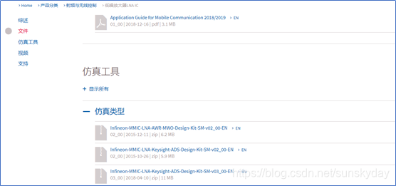 ADS系列 – 低噪声放大器（LNA）模型下载安装及 LNA仿真设计_lna仿真文件下载-CSDN博客
