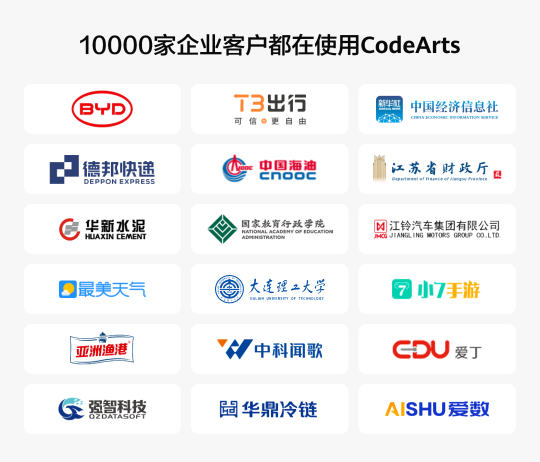 一图看懂华为云CodeArts API 7大特性，带你玩转一站式API-CSDN博客