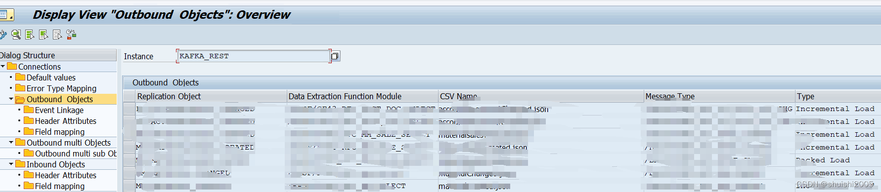 SAP CDPOS CDHDR ASAPIO_sap cdhdr-CSDN博客