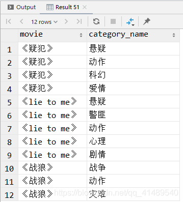Hive--11---函数-----split() 、lateral view 、explode() 、posexplode()_hive split-CSDN博客