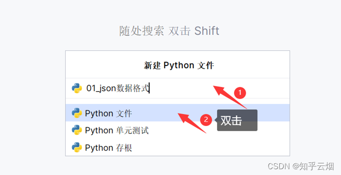 第一阶段 第十章 Python基础的综合案例（数据可视化 折线图可视化）python数据可视化综合案例学习折线图、柱状图 Csdn博客