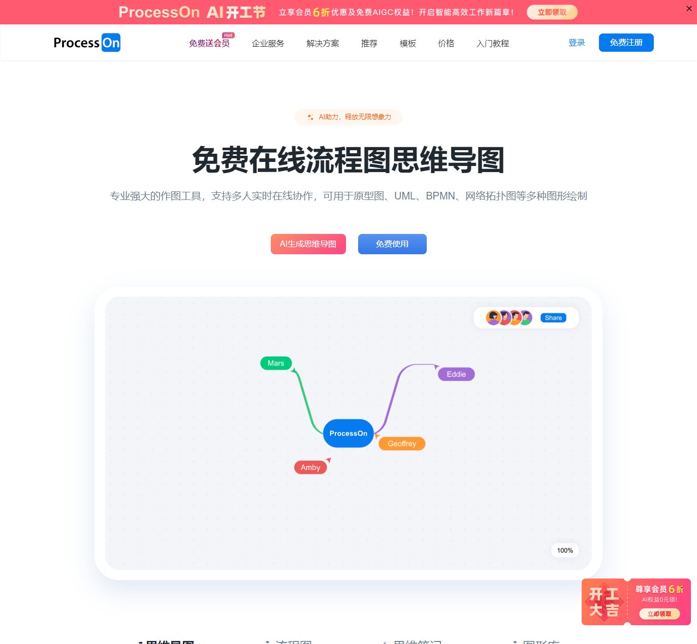 提高工作效率的工具【画图工具】_processon和xmind-CSDN博客