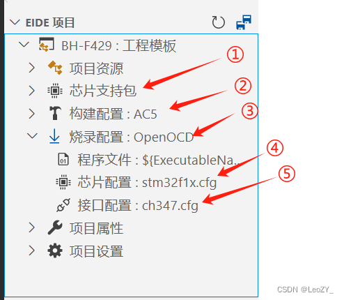 CH347使用笔记：CH347结合VS Code与openocd对ARM平台搭建开发环境_ch347 openocd-CSDN博客