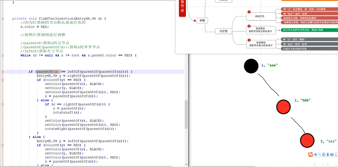 java202303java学习笔记第三十二天TreeMap源码解析4-CSDN博客
