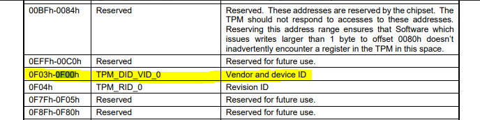 获取TPM的VID以及DID_tpm deviceid-CSDN博客