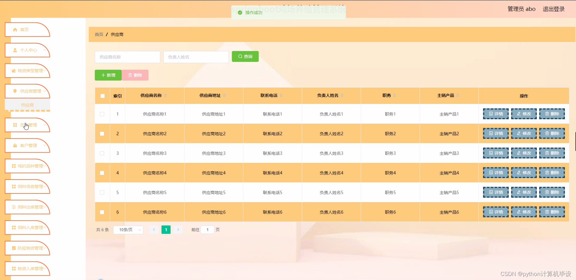 springboot/java/php/node/pythonspringboot鸡场养殖管理系统【计算机毕设】_鸡场环境监控后台模板-CSDN博客