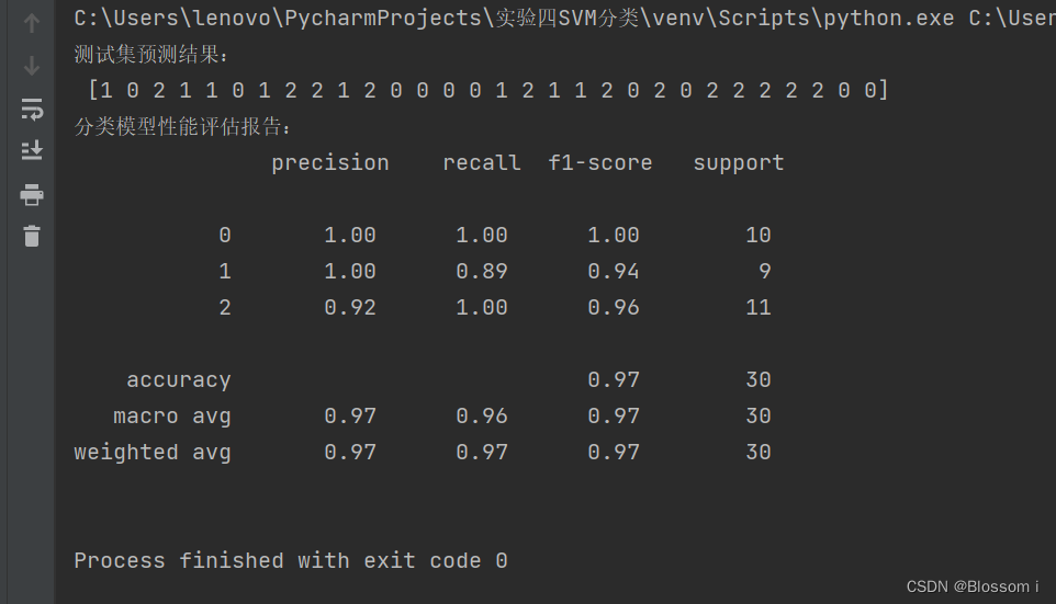 Python:构建基于iris 数据集的 Svm 分类模型。支持向量机 Python Iris Csdn博客