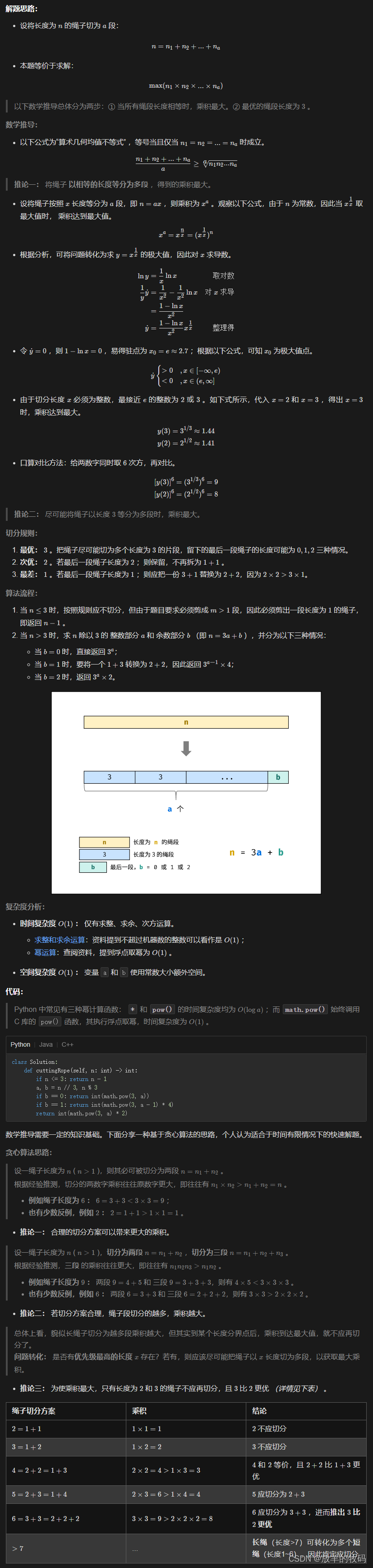 LeetCode（剑指 Offer）- 14- I. 剪绳子-CSDN博客