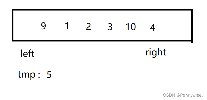 排序（2）-CSDN博客