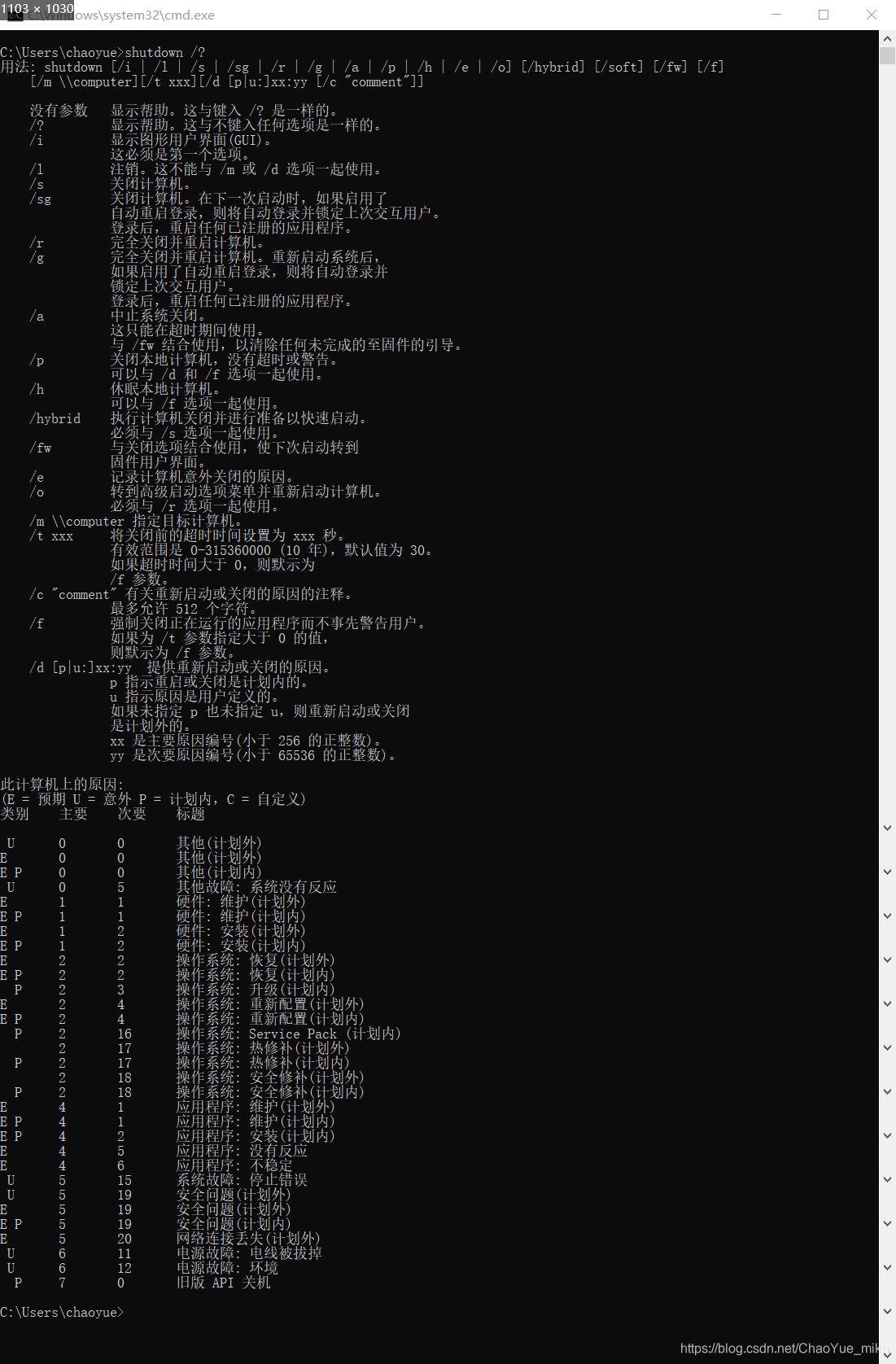 DOS命令：shutdown_dos查看shutdow-CSDN博客