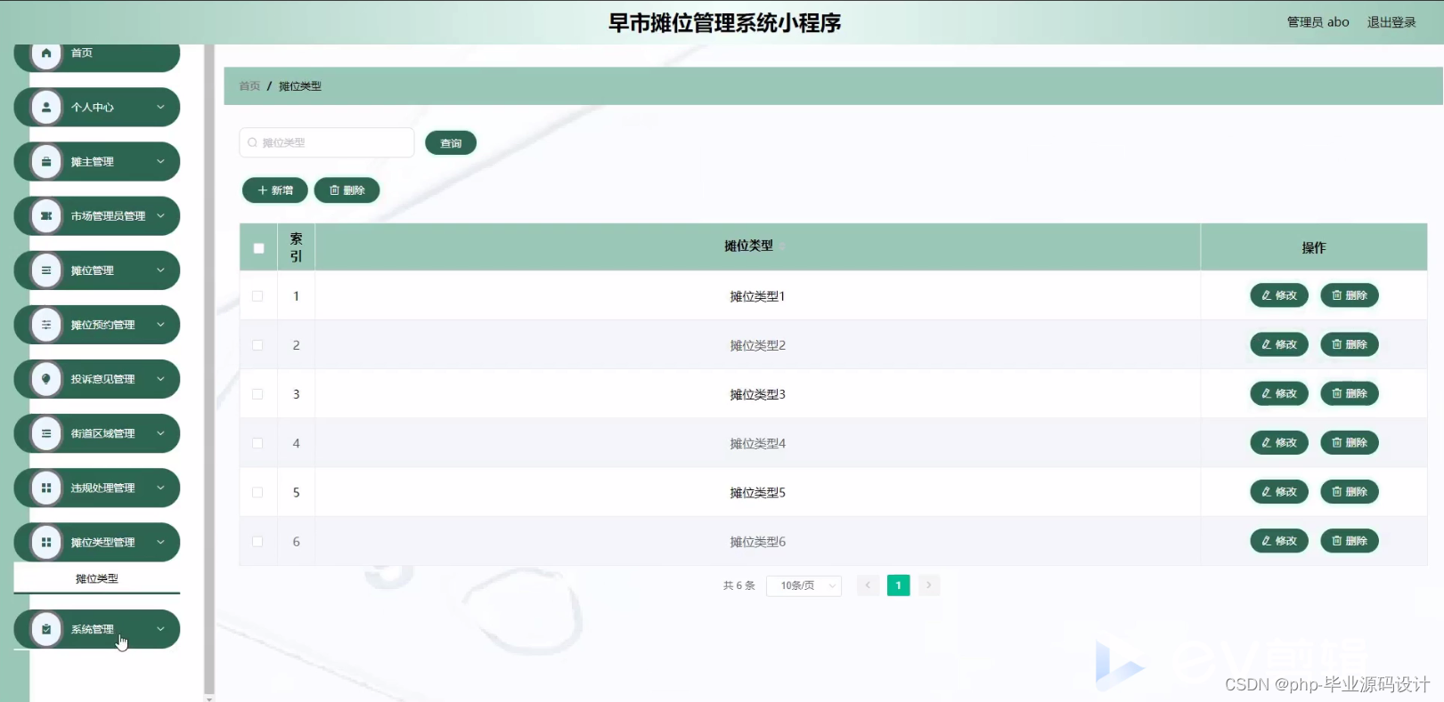 Java计算机毕业设计早市摊位管理系统小程序【附源码远程部署程序mysql】java地摊小贩管理系统课程设计 Csdn博客
