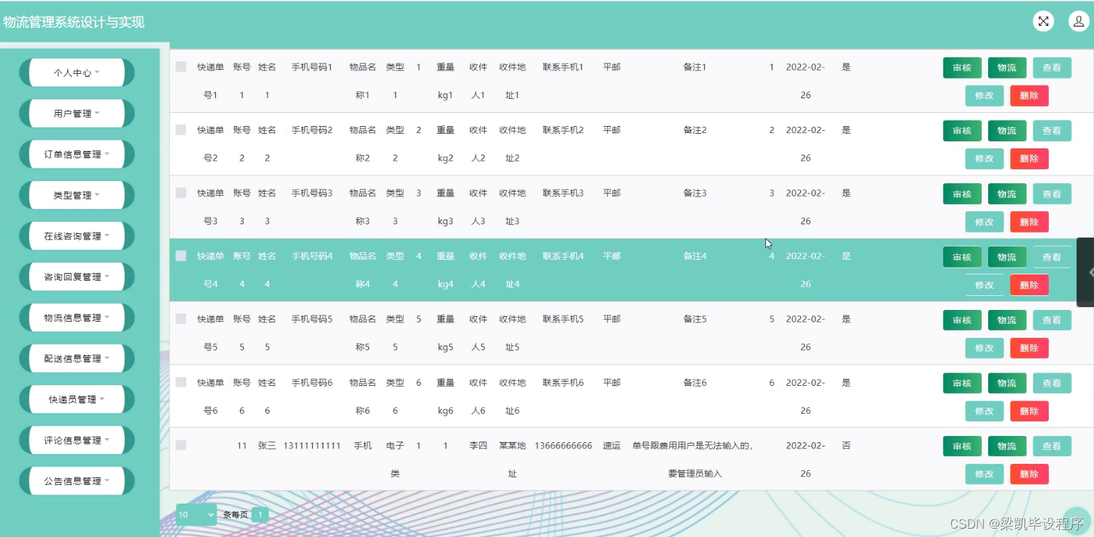 物流管理系统设计与实现jspjavaspringmvcmysqlmybatis物流管理系统使用servletjspelmvc设计模式 Csdn博客
