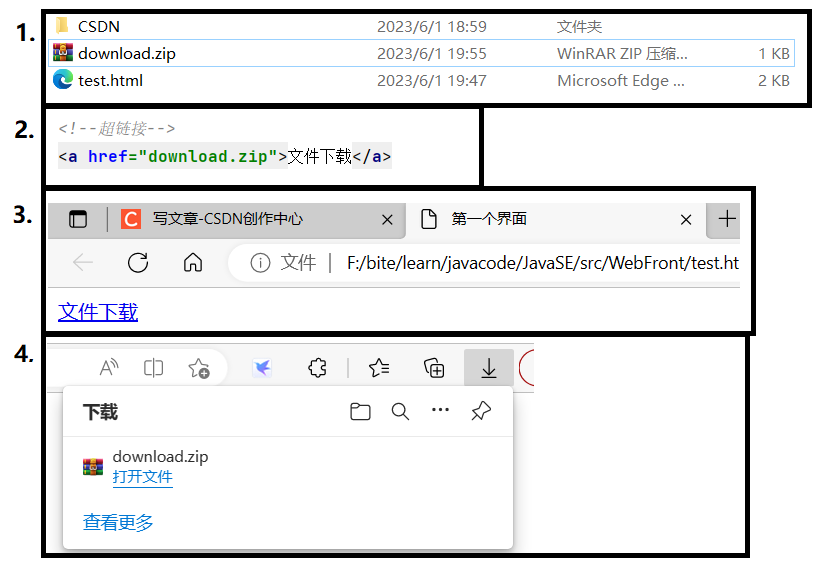 HTML--Java EE-CSDN博客