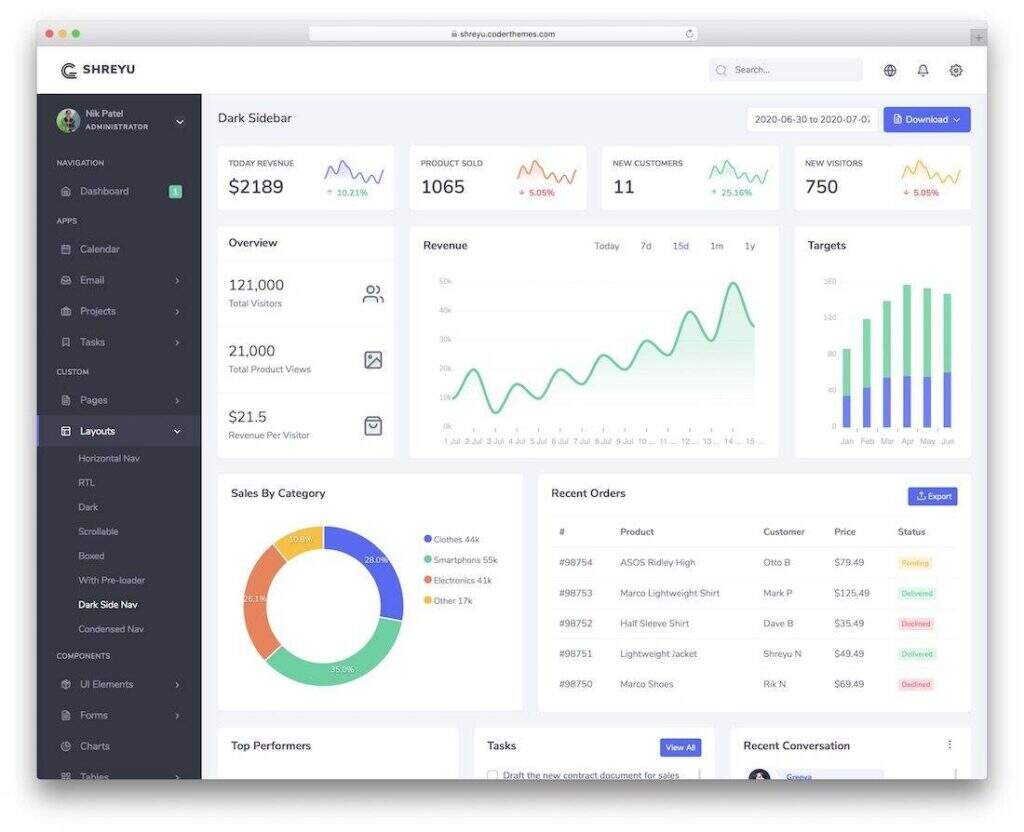 13个基于Bootstrap框架的Angular模板_skote-CSDN博客