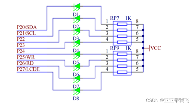P1/P2口控制LED与数码管实验：从理论到实践-CSDN博客