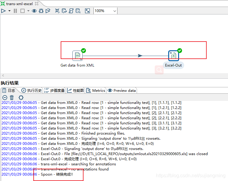 Kettle8.2输入组件之Get data from xml_kettle get data from xml-CSDN博客