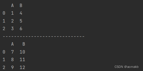 Pandas中concat的用法_pd.concat-CSDN博客