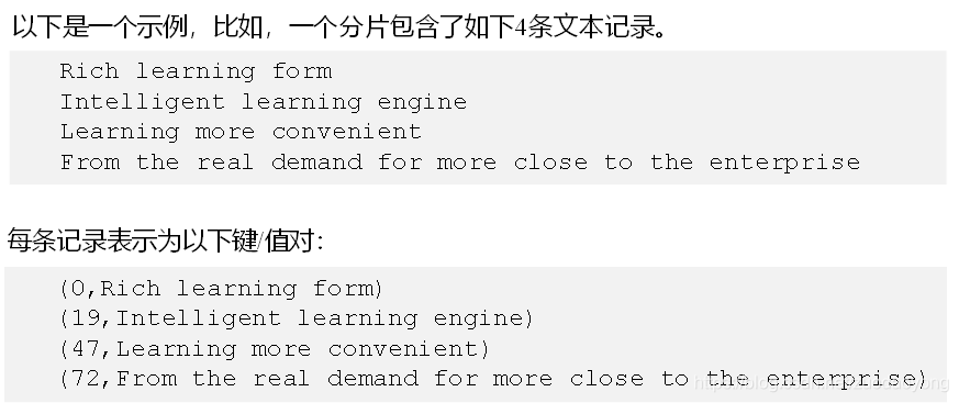 Hadoop的fileinputformat解析hadoop Fileinputformat Csdn博客