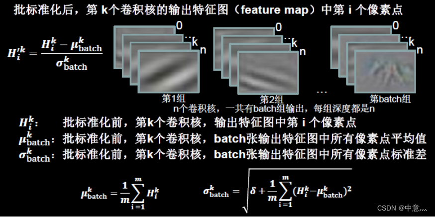 Tensorflow笔记——卷积神经网络tensorflow卷积神经网络 Csdn博客 