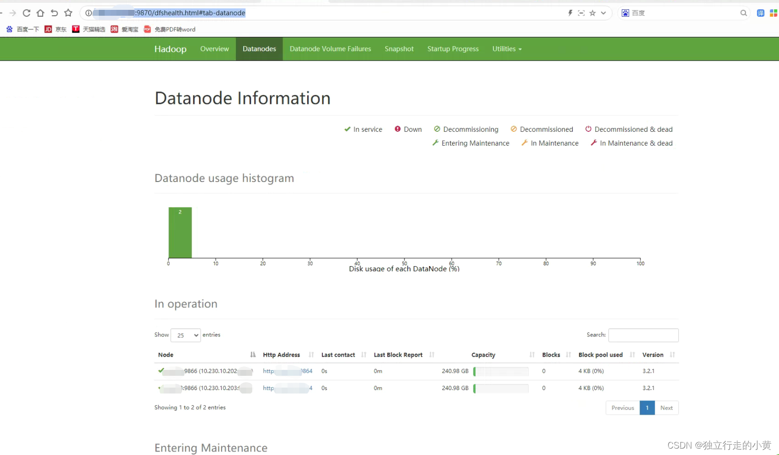 Linux下部署Zookeeper+Hadoop+Hbase集群_hbase+hahoop部署-CSDN博客