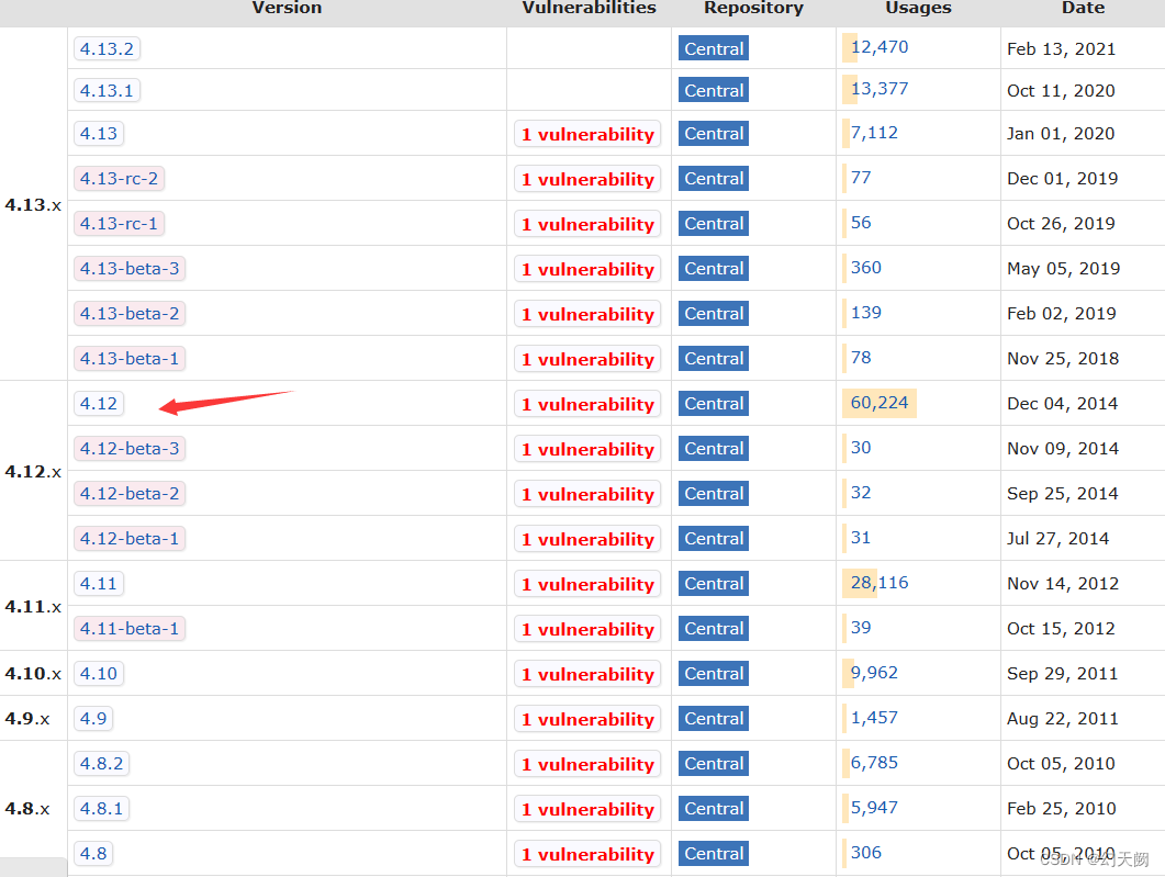 Maven中如何添加dependency,并能够在右侧查看_add maven dependency-CSDN博客