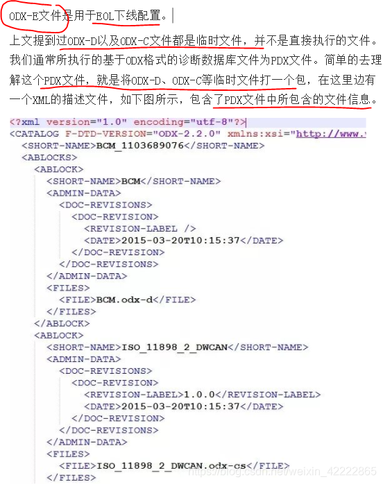【ODX标准】(Open Diagnostic data exchange)ODX简单介绍-CSDN博客