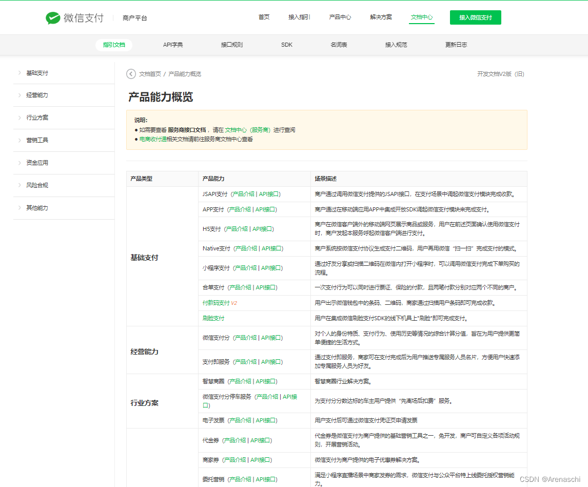 微信支付（小程序）-java_weixin-java-pay 小程序支付-CSDN博客